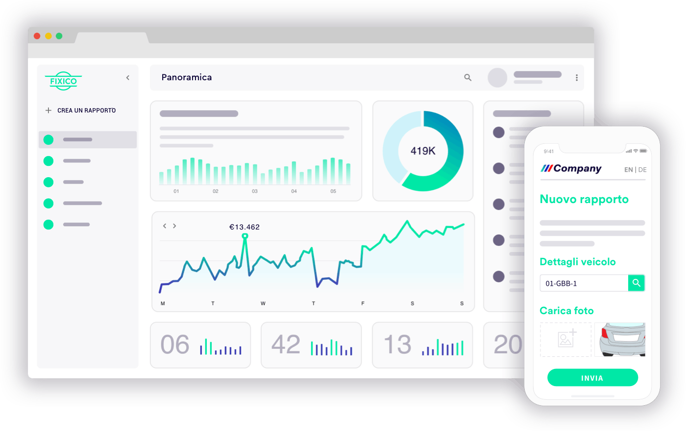 Soluzioni per flotte | Fixico